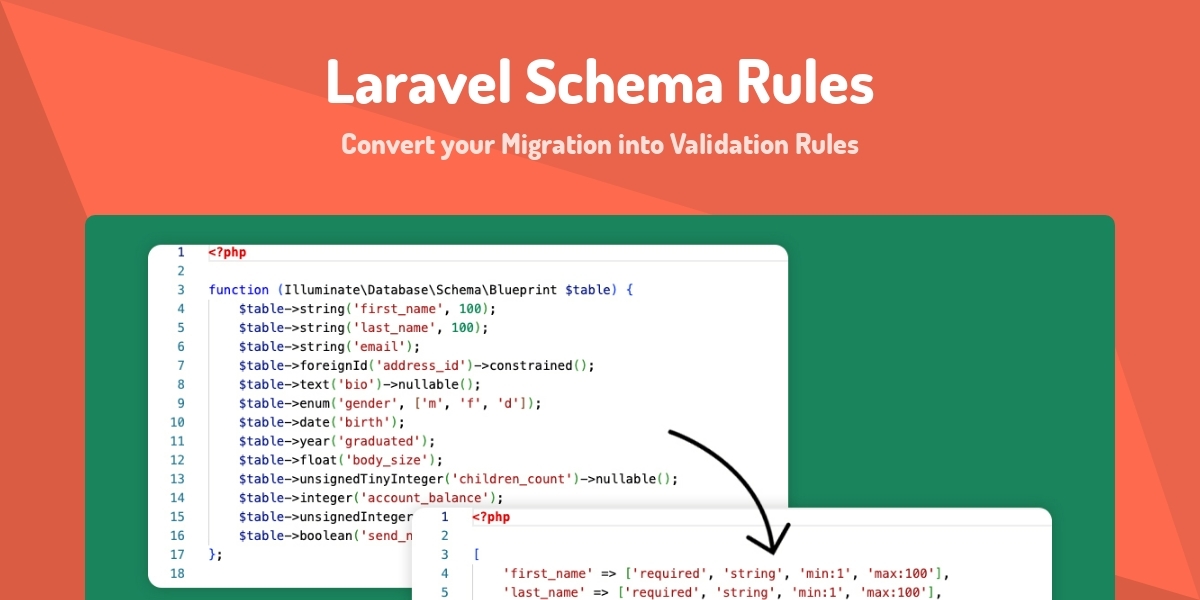 Laravel Schema Rules Convert Your Migration Into Validation Rules Made With Laravel